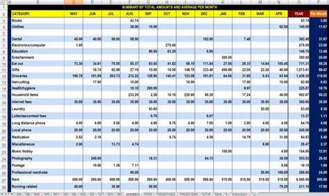 Excel Spreadsheet For Splitting Expenses Inside Split Expenses Spreadsheet New Calculator