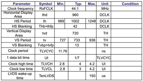 ds90ub948 q1 pattern mode interface forum interface ti e2e