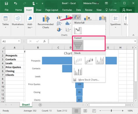 How To Create A Funnel Chart In Excel Laptop Mag