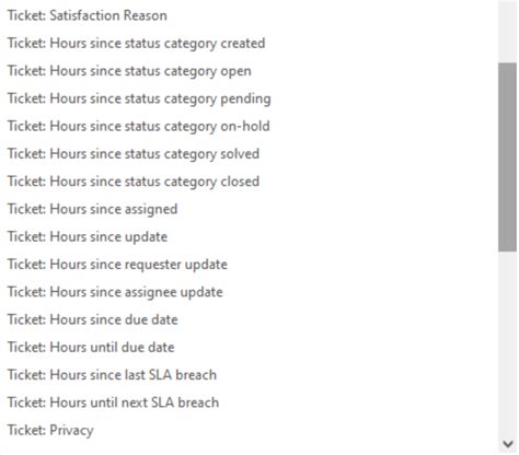 Common Use Cases For Custom Zendesk Notifications Salto