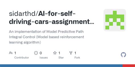 Github Sidarthdai For Self Driving Cars Assignment 3 An Implementation Of Model Predictive