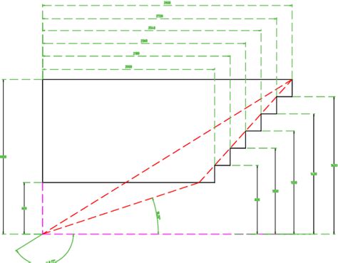 Figure 2 From Cluster Counting Algorithm For The Cepc Drift Chamber Using Lstm And Dgcnn