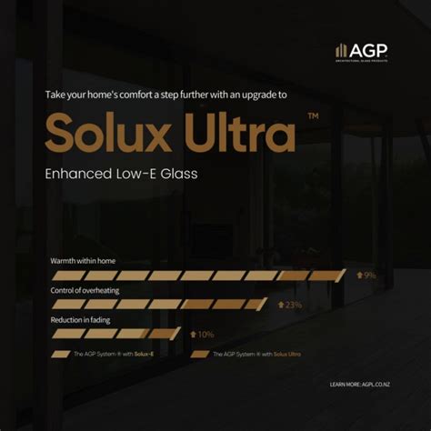 Agp Architectural Glass Products On Linkedin Enhanced Low E Glass