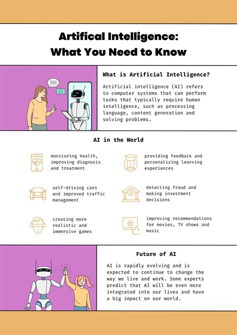 How To Use Chat Gpt To Write An Essay Code Make Money And Marketing Advantageslist