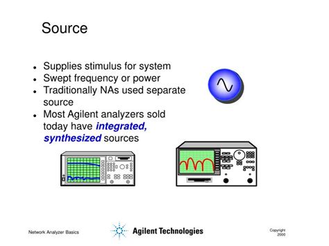 PPT Network Analyzer Basics PowerPoint Presentation ID 193035