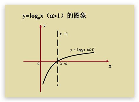 ChatGPT原理简介 chatgpt基本原理 CSDN博客