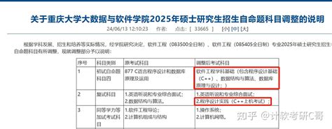 重庆大学软件工程复试怎么准备？ Csdn博客