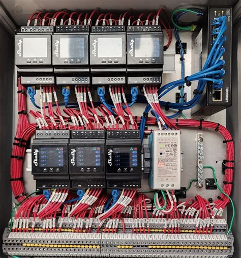 Doug Roberson On Linkedin Choose Autonomy With Shelly Devices That Communicate With And Control