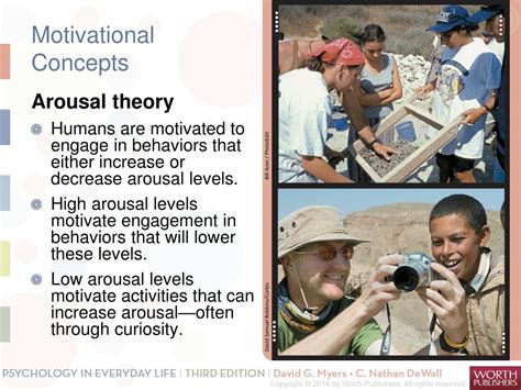 Ppt Motivation And Emotion Motivational Concepts Hunger The Need To Belong Powerpoint