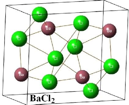 Хлорид бария (BaCl2): химические свойства, формула, применение