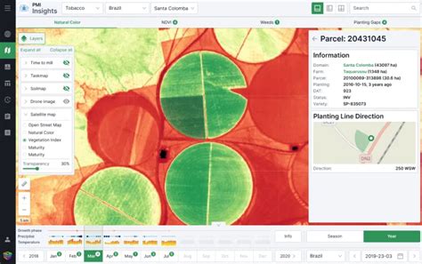 Ui Ux Design For Geospatial Data Products