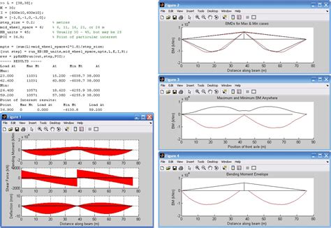 Solve Beam In Matlab The Best Picture Of Beam