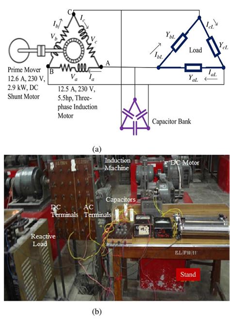 A The Analogous Schematic Of A 3 6 Seig With Load