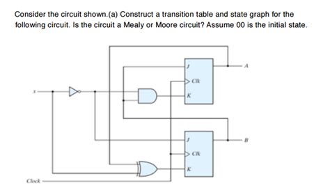 Solved Consider The Circuit Shown A Construct A Transition Chegg