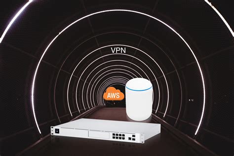 This Might Get Cloud AWS Site To Site VPN With A Ubiquiti Dream Machine