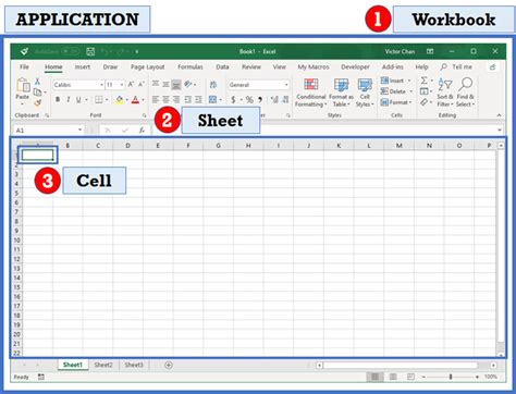 Excel VBA Tutorial Collections Of Workbooks Sheets And Cells Launch Excel