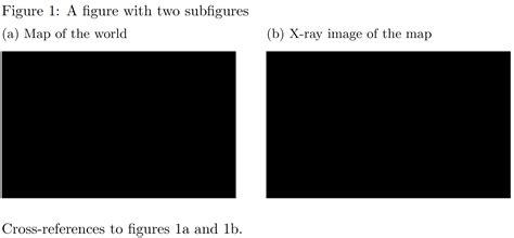 captions regarding numbering of subfigure on the top left tex