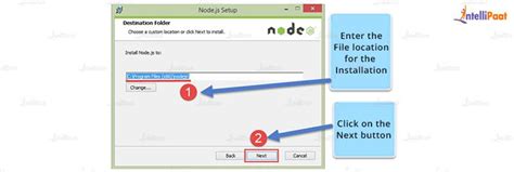 what is node js express intellipaat