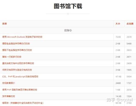 最强记事本替代软件推荐,全球最快的文本编辑器 Emeditor 详解 知乎 最强记事本替代软件推荐,全球最快的文本编辑器 Emeditor 详解 知乎