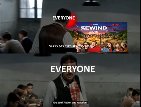 118 Best Progressivism Images On Pholder Political Compass Memes