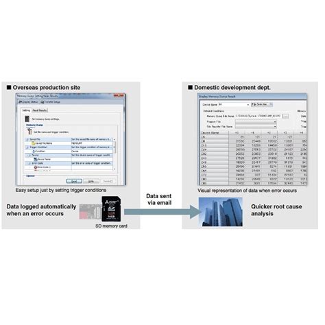 Mitsubishi R16cpu 160k Step Programmable Controller Cpu Module At Best Price In Gurugram