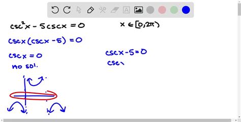 Solvedin Exercises 63 74 Use Inverse Functions Where Needed To Find All Solutions Of The
