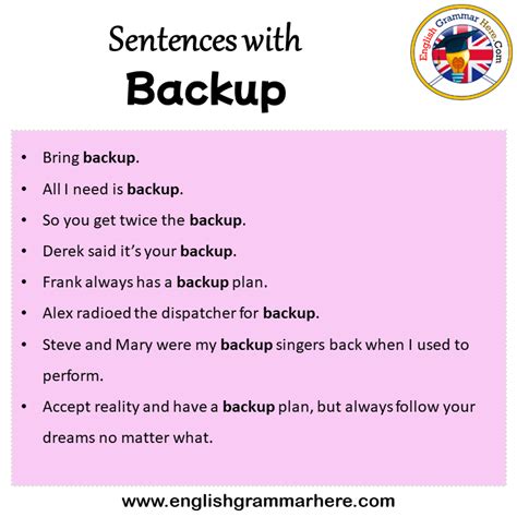 Sentences With Backup Backup In A Sentence In English Sentences For Backup English Grammar Here