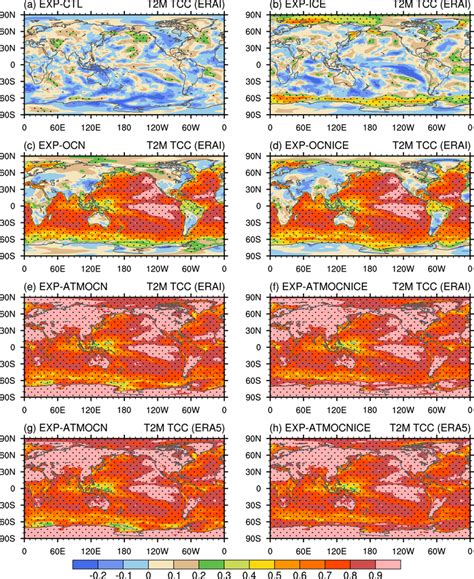 Temporal Correlation Coefficients Af Between Various Experiments And Download Scientific