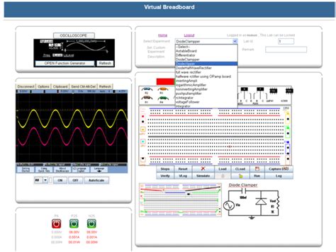 Virtual Labs Dayalbagh Educational Institute Agra