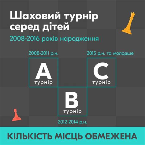 На цьому тижні у Полтаві проводиться перший Полтавський шаховий фестиваль Полтавщина