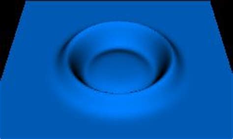 WebGL Examples