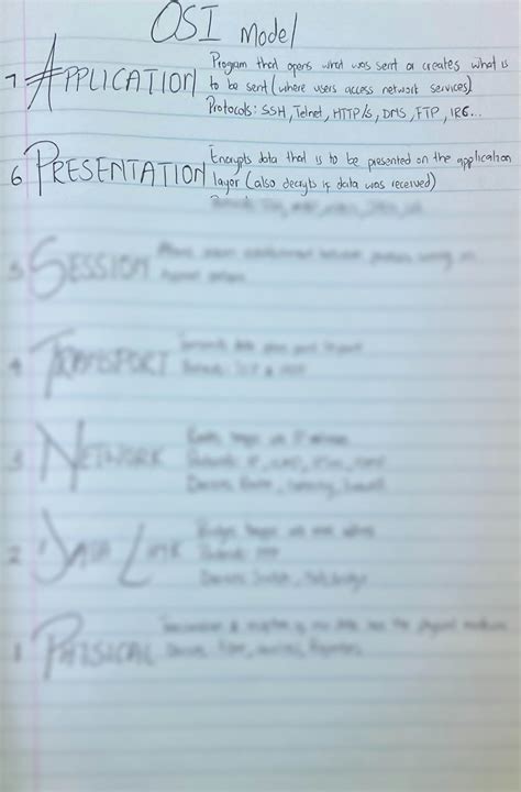 SOLUTION Osi Model Simplified Protocols Studypool