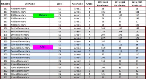 Vba Excel 2010 Conditional Formatting Groups With Borders Stack