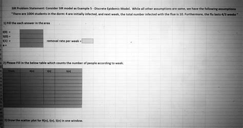 Solved Sir Problem Statement Consider Sir Model Example Discrete Epidemic Model While All
