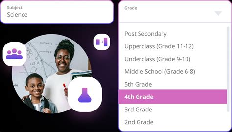 Eduaide Ai Ai For Teachers