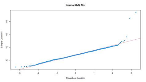 Github Ahmadbskspatial Data Analysis Applied Spatial Data Analysis In Geoscience