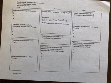 Critical Thinking Concept Map Course Exemplars