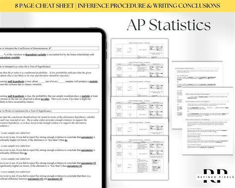 AP Statistics Cheat Sheet AP Statistics Notes Concepts AP Statistics
