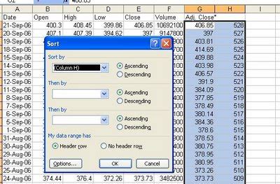 How To Invert Data Excel Tutorial Using Google Stock Prices