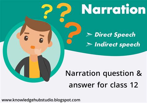 Narration Important Questions Answer For Class 12 Narration Questions
