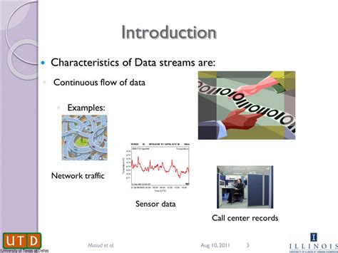 Ppt Data Stream Classification And Novel Class Detection Powerpoint