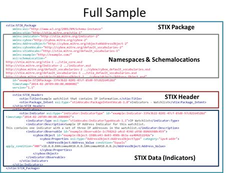 Stix Structured Threat Information Expression By Mitre Guidance