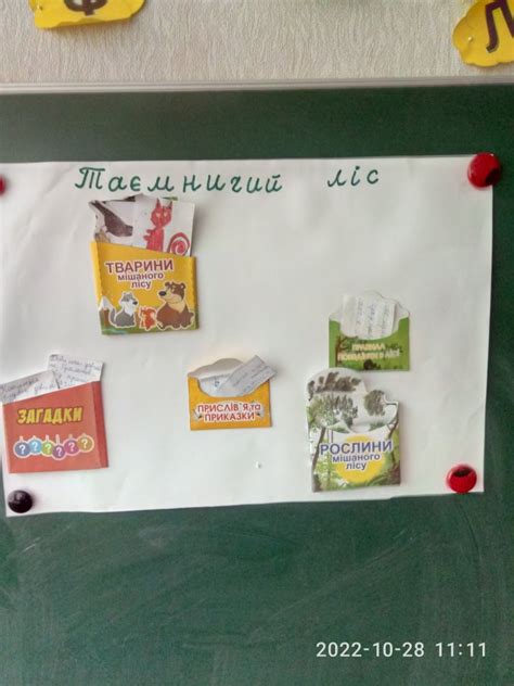 Конспект заняття Дизайн і технології 4 клас