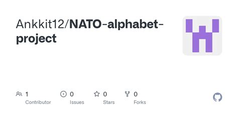 Github Ankkit12 Nato Alphabet Project