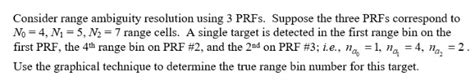 Solved Consider Range Ambiguity Resolution Using 3 Prfs