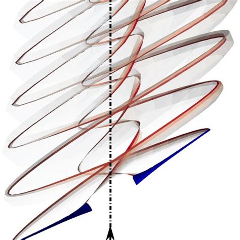 Spatial Discretisation Of The Blade Surface Download Scientific Diagram