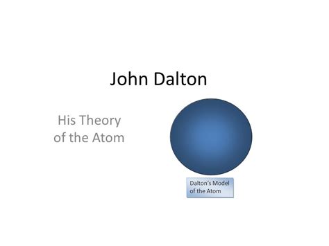 John Dalton His Theory of the Atom Dalton’s Model of the Atom. - ppt ...
