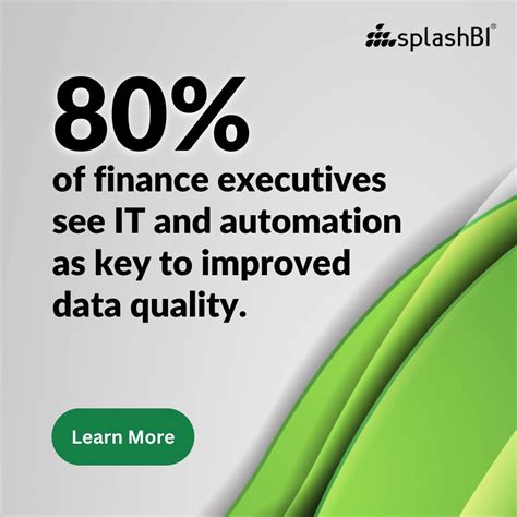 Splashbi On Linkedin Financialreporting Yearendinsights