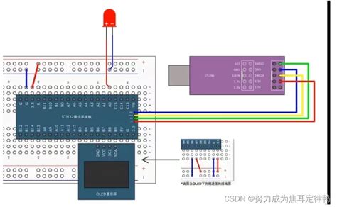 Stm32pwm驱动led达到呼吸灯效果内含：1接线原理图实物图2代码部分3注意事项补充知识点部分 阿里云开发者社区