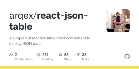 Github Arqexreact Json Table A Simple But Reactive Table React